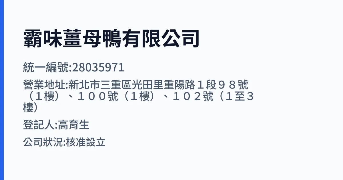 霸味薑母鴨有限公司 - 統編 28035971(新北市) 公司登記資料與營業項目詳細圖表