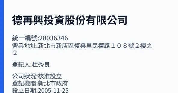 德再興投資股份有限公司的照片-統編 28036346(新北市) 公司登記資料與營業項目詳細圖表