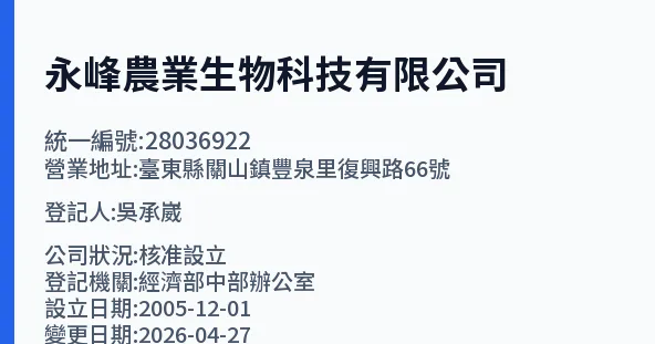 永峰農業生物科技有限公司的照片-統編 28036922(臺東縣) 公司登記資料與營業項目詳細圖表