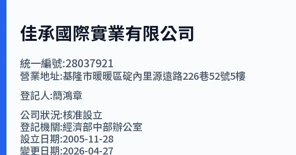 佳承國際實業有限公司的照片-統編 28037921(基隆市) 公司登記資料與營業項目詳細圖表