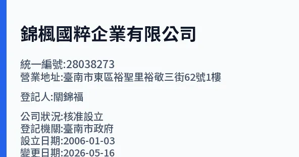 錦楓國粹企業有限公司的照片-統編 28038273(臺南市) 公司登記資料與營業項目詳細圖表