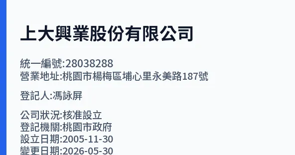 上大興業股份有限公司的照片-統編 28038288(桃園市) 公司登記資料與營業項目詳細圖表