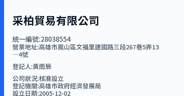 采柏貿易有限公司的照片-統編 28038554(高雄市) 公司登記資料與營業項目詳細圖表