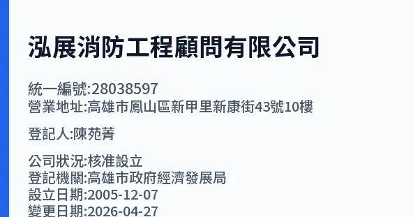 泓展消防工程顧問有限公司的照片-統編 28038597(高雄市) 公司登記資料與營業項目詳細圖表