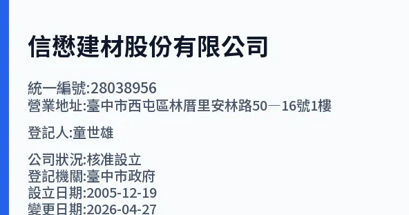 信懋建材股份有限公司的照片-統編 28038956(臺中市) 公司登記資料與營業項目詳細圖表