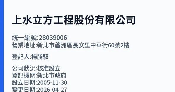 上水立方工程股份有限公司的照片-統編 28039006(新北市) 公司登記資料與營業項目詳細圖表
