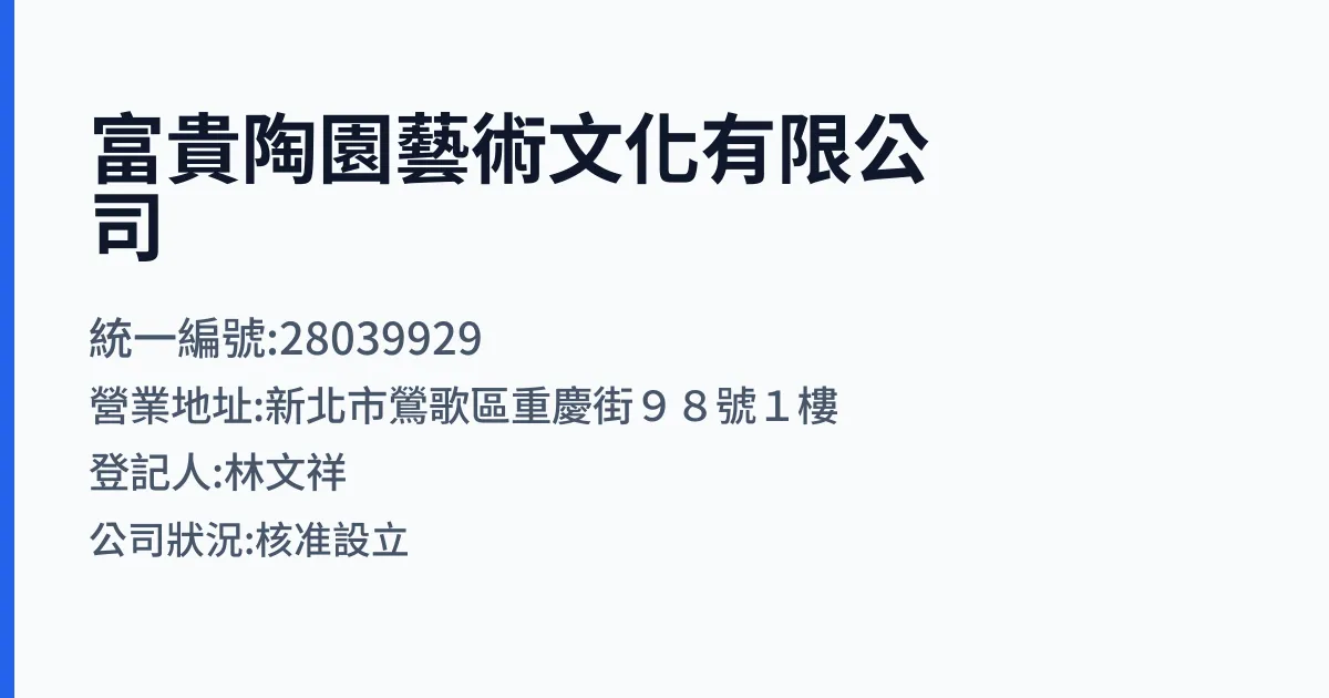 富貴陶園藝術文化有限公司 - 統編 28039929(新北市) 公司登記資料與營業項目詳細圖表