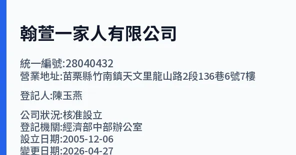 翰萱一家人有限公司的照片-統編 28040432(苗栗縣) 公司登記資料與營業項目詳細圖表