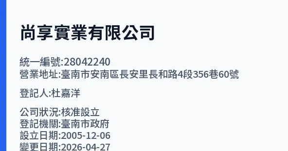 尚享實業有限公司的照片-統編 28042240(臺南市) 公司登記資料與營業項目詳細圖表