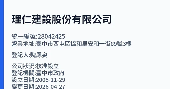 理仁建設股份有限公司的照片-統編 28042425(臺中市) 公司登記資料與營業項目詳細圖表