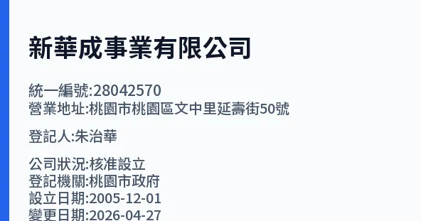 新華成事業有限公司的照片-統編 28042570(桃園市) 公司登記資料與營業項目詳細圖表