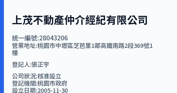 上茂不動產仲介經紀有限公司的照片-統編 28043206(桃園市) 公司登記資料與營業項目詳細圖表