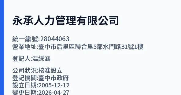 永承人力管理有限公司的照片-統編 28044063(臺中市) 公司登記資料與營業項目詳細圖表