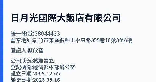 日月光國際大飯店有限公司的照片-統編 28044423(新竹市) 公司登記資料與營業項目詳細圖表