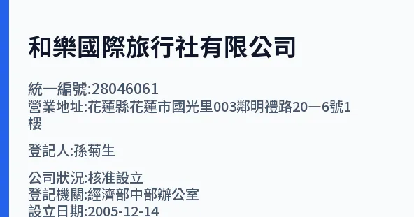 和樂國際旅行社有限公司的照片-統編 28046061(花蓮縣) 公司登記資料與營業項目詳細圖表