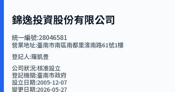 錦逸投資股份有限公司的照片-統編 28046581(臺南市) 公司登記資料與營業項目詳細圖表