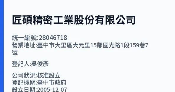 匠碩精密工業股份有限公司的照片-統編 28046718(臺中市) 公司登記資料與營業項目詳細圖表