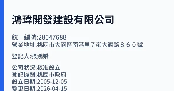 鴻瑋開發建設有限公司的照片-統編 28047688(桃園市) 公司登記資料與營業項目詳細圖表