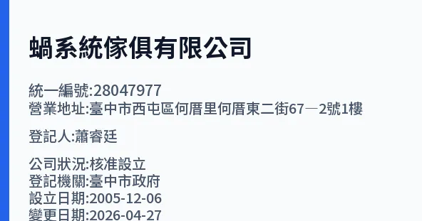 蝸系統傢俱有限公司的照片-統編 28047977(臺中市) 公司登記資料與營業項目詳細圖表