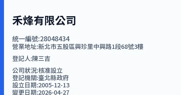 禾烽有限公司的照片-統編 28048434(新北市) 公司登記資料與營業項目詳細圖表