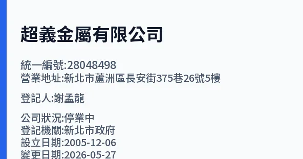 超義金屬有限公司的照片-統編 28048498(新北市) 公司登記資料與營業項目詳細圖表