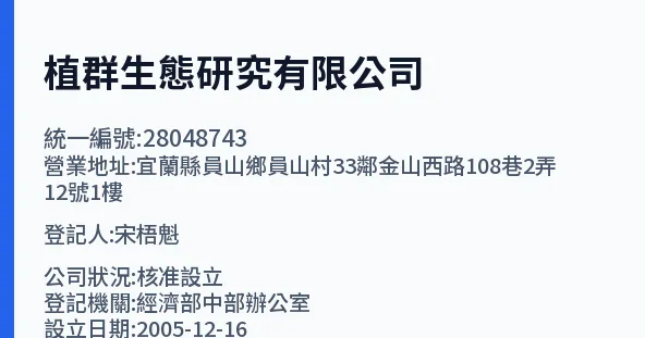 植群生態研究有限公司的照片-統編 28048743(宜蘭縣) 公司登記資料與營業項目詳細圖表
