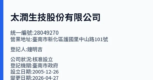 太潤生技股份有限公司的照片-統編 28049270(臺南市) 公司登記資料與營業項目詳細圖表