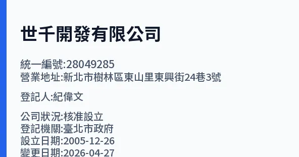 世千開發有限公司的照片-統編 28049285(新北市) 公司登記資料與營業項目詳細圖表