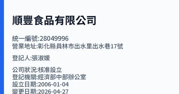 順豐食品有限公司的照片-統編 28049996(彰化縣) 公司登記資料與營業項目詳細圖表