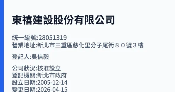 東禧建設股份有限公司的照片-統編 28051319(新北市) 公司登記資料與營業項目詳細圖表