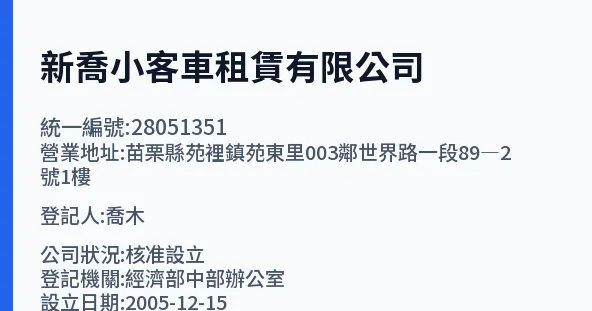 新喬小客車租賃有限公司的照片-統編 28051351(苗栗縣) 公司登記資料與營業項目詳細圖表