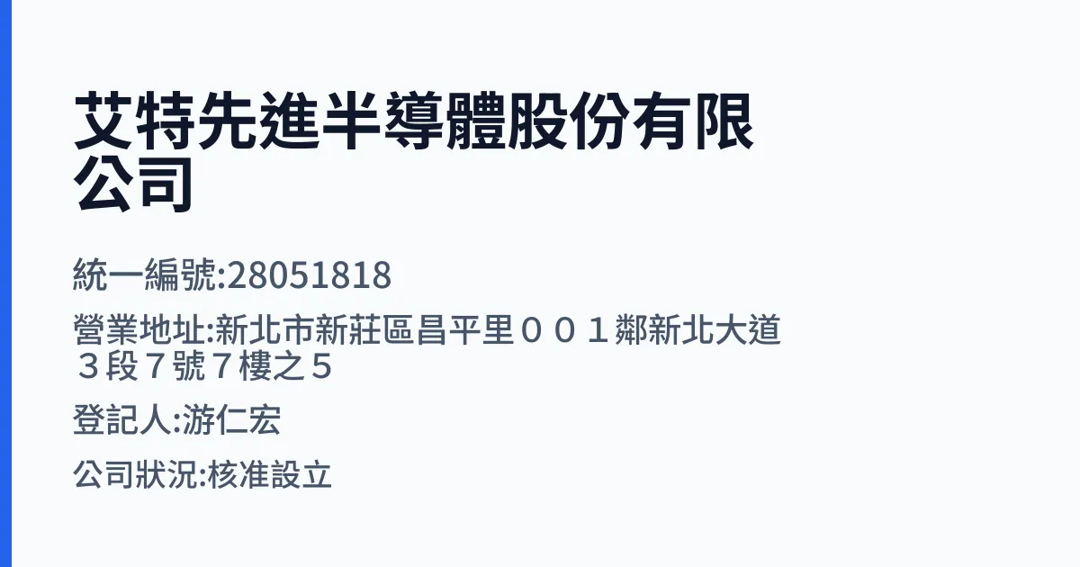 艾特先進半導體股份有限公司 - 統編 28051818(新北市) 公司登記資料與營業項目詳細圖表