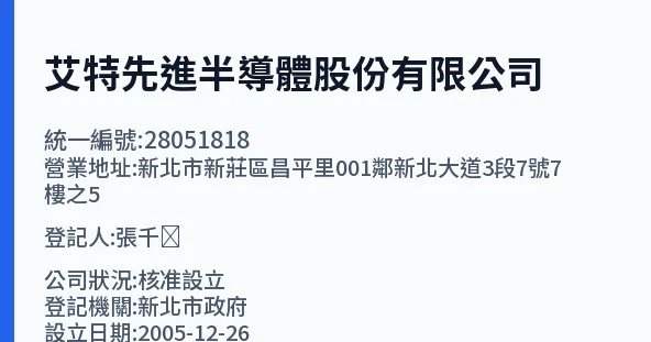 艾特先進半導體股份有限公司的照片-統編 28051818(新北市) 公司登記資料與營業項目詳細圖表