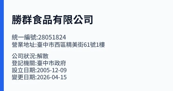 勝群食品有限公司的照片-統編 28051824(臺中市) 公司登記資料與營業項目詳細圖表