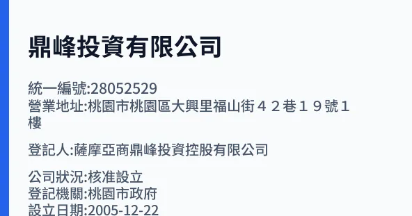 鼎峰投資有限公司的照片-統編 28052529(桃園市) 公司登記資料與營業項目詳細圖表