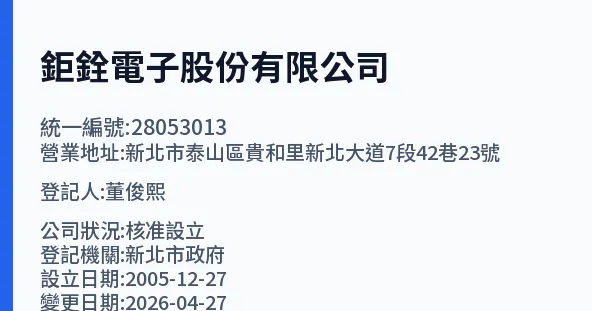 鉅銓電子股份有限公司的照片-統編 28053013(新北市) 公司登記資料與營業項目詳細圖表