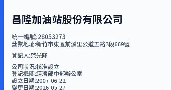 昌隆加油站股份有限公司的照片-統編 28053273(新竹市) 公司登記資料與營業項目詳細圖表