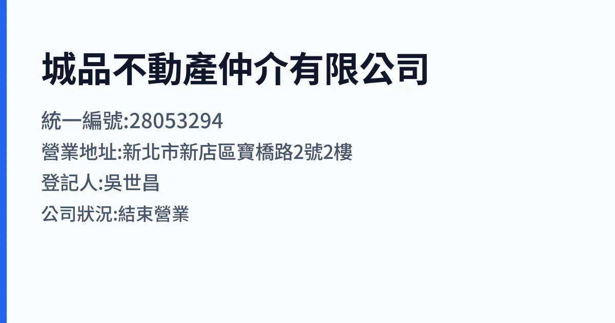城品不動產仲介有限公司 - 統編 28053294(新北市) 公司登記資料與營業項目詳細圖表