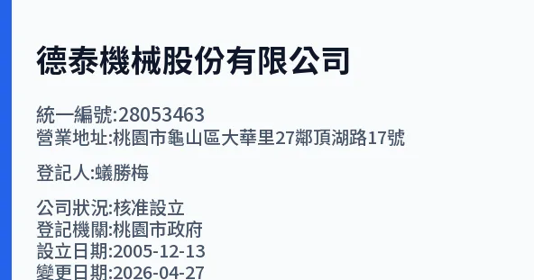 德泰機械股份有限公司的照片-統編 28053463(桃園市) 公司登記資料與營業項目詳細圖表