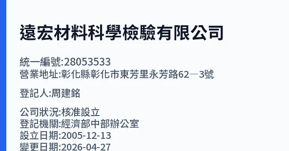 遠宏材料科學檢驗有限公司的照片-統編 28053533(彰化縣) 公司登記資料與營業項目詳細圖表