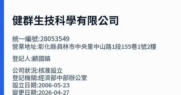 健群生技科學有限公司的照片-統編 28053549(彰化縣) 公司登記資料與營業項目詳細圖表