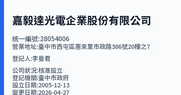 嘉毅達光電企業股份有限公司的照片-統編 28054006(臺中市) 公司登記資料與營業項目詳細圖表