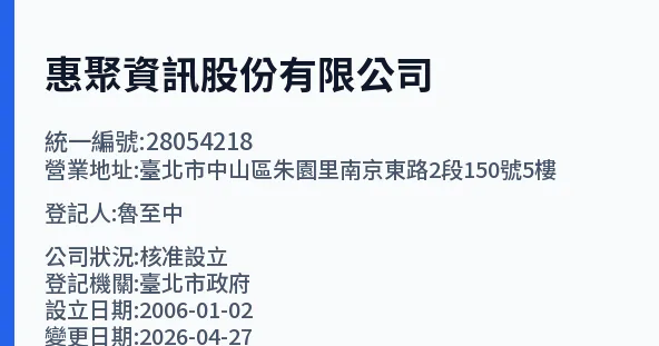 惠聚資訊股份有限公司的照片-統編 28054218(臺北市) 公司登記資料與營業項目詳細圖表