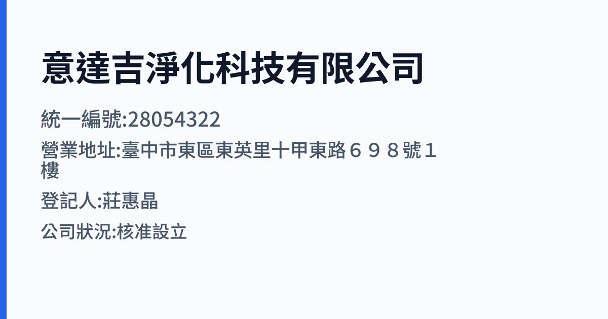 意達吉淨化科技有限公司 - 統編 28054322（臺中市） 公司登記資料與營業項目詳細圖表