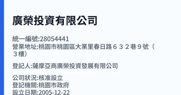 廣榮投資有限公司的照片-統編 28054441(桃園市) 公司登記資料與營業項目詳細圖表