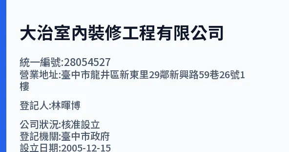大治室內裝修工程有限公司的照片-統編 28054527(臺中市) 公司登記資料與營業項目詳細圖表
