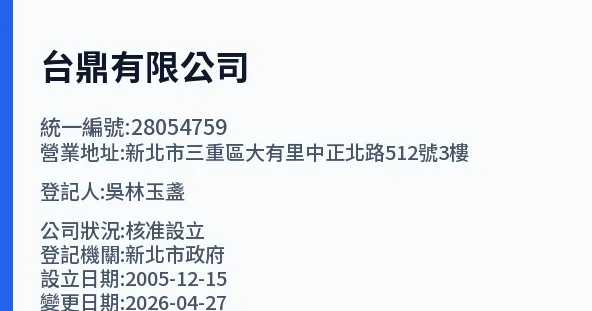 台鼎有限公司的照片-統編 28054759(新北市) 公司登記資料與營業項目詳細圖表