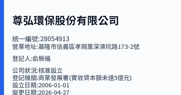尊弘環保股份有限公司的照片-統編 28054913(基隆市) 公司登記資料與營業項目詳細圖表