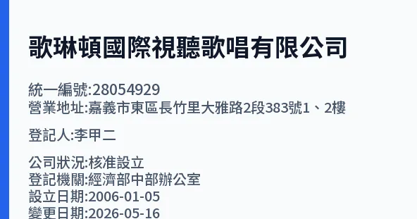 歌琳頓國際視聽歌唱有限公司的照片-統編 28054929(嘉義市) 公司登記資料與營業項目詳細圖表
