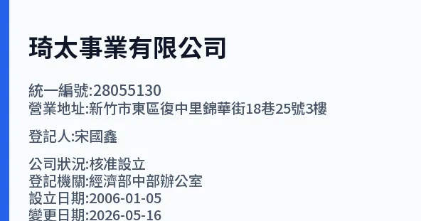 琦太事業有限公司的照片-統編 28055130(新竹市) 公司登記資料與營業項目詳細圖表